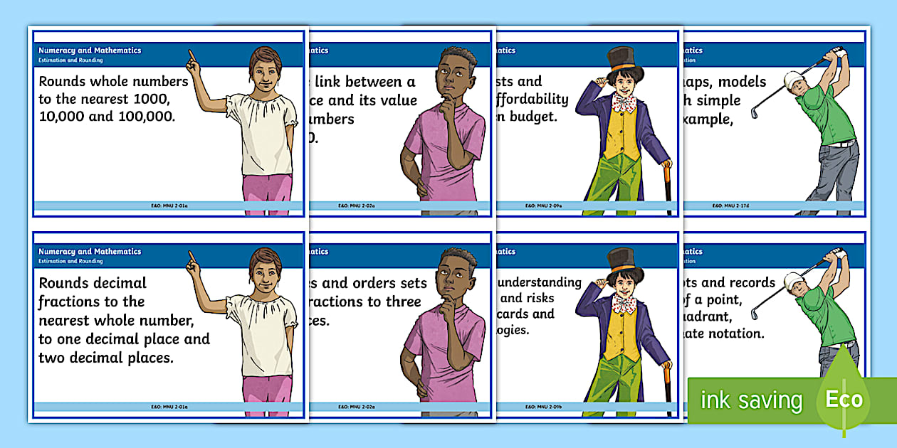 CfE Benchmarks Second Level Numeracy and Mathematics Display Cards