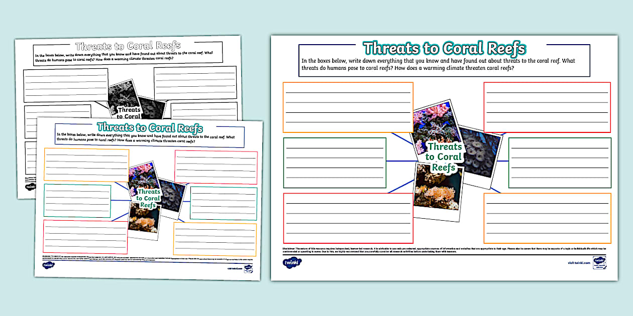 Threats to Coral Reefs Mind Map (teacher made) - Twinkl