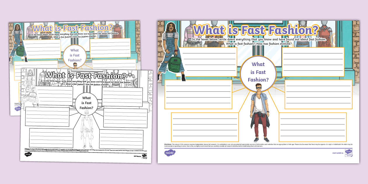 What is Fast Fashion? Mind Map (teacher made) - Twinkl