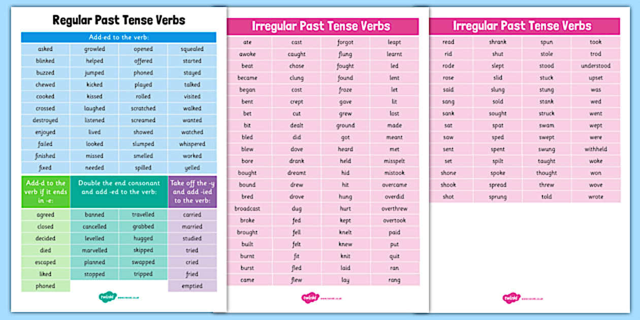 Past Tense Regular and Irregular Verbs Lists - ESL Grammar Resources