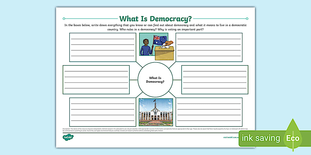 What is Democracy Mind Map Ι Year 6 HASS (teacher made)