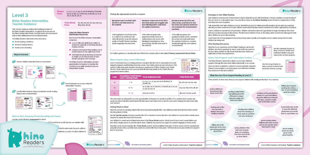 Level 3 Rhino Readers Intervention: Adult Guidance - Twinkl