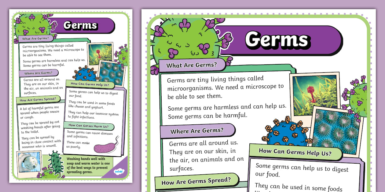 Germs Display Poster (teacher made) - Twinkl