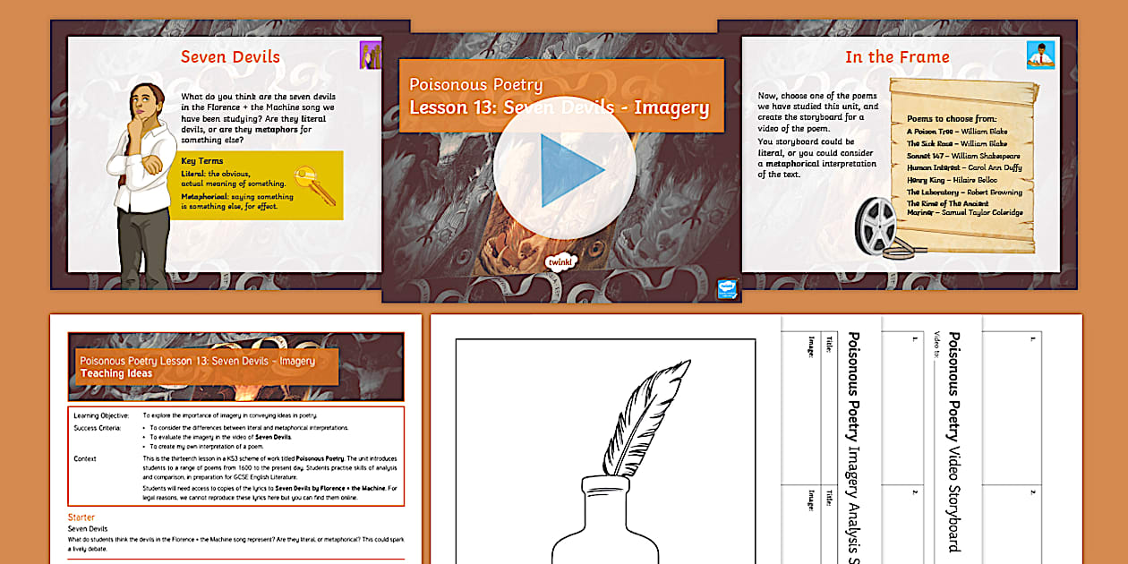 Poisonous Poetry Lesson 13: Seven Devils - Imagery Lesson Pack