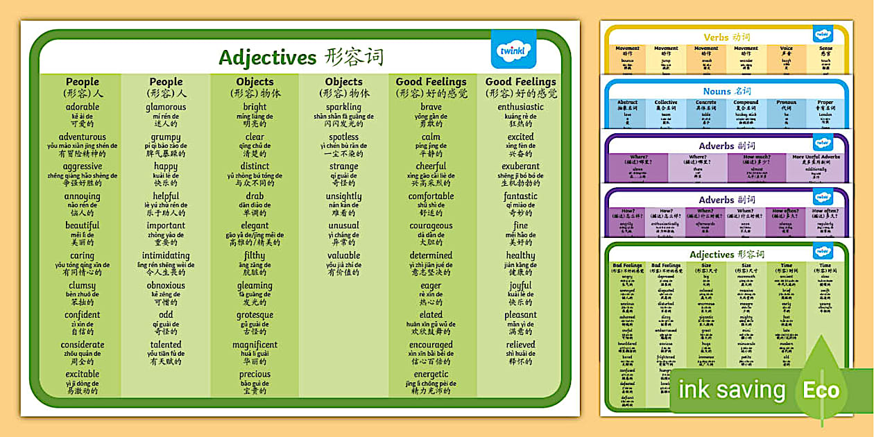 Adjectives, Adverbs and Verbs Word Mats English/Mandarin Chinese-Pinyin