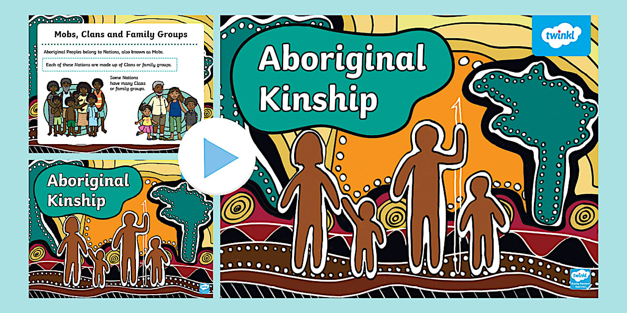 Aboriginal Kinship PowerPoint (teacher made) - Twinkl