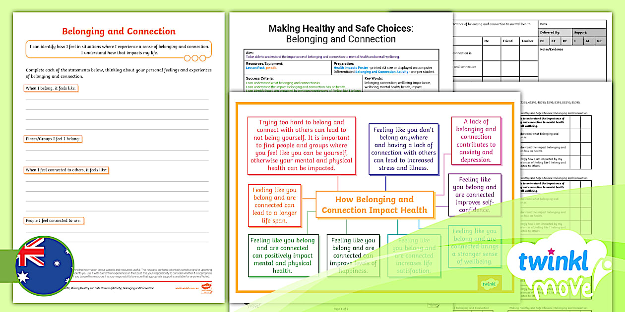 Year 3 Health Making Healthy and Safe Choices: Belonging and Connection