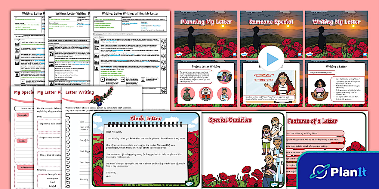 Years 1-2 Writing: Anzac Day Letter Writing Genre Pack