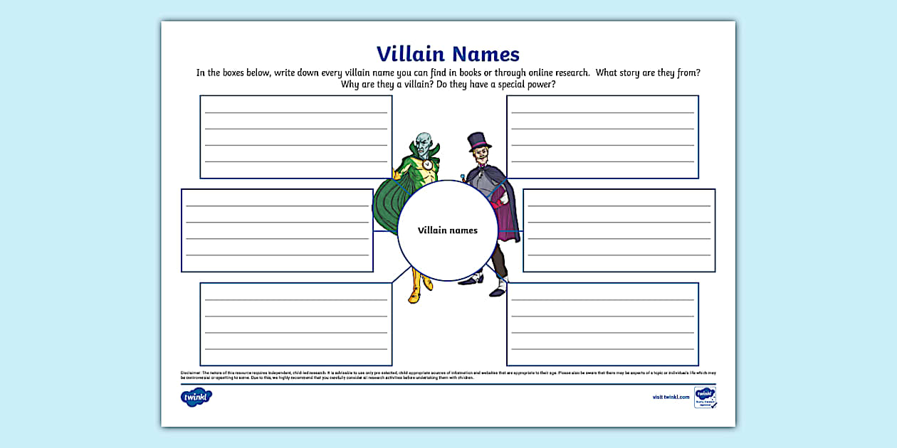 Villain Names Mind Map (teacher made) - Twinkl