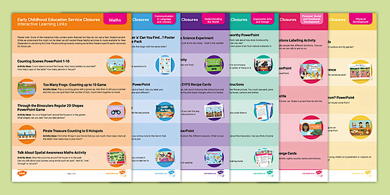 Early Childhood Education Service Closures Interactive Activity Links