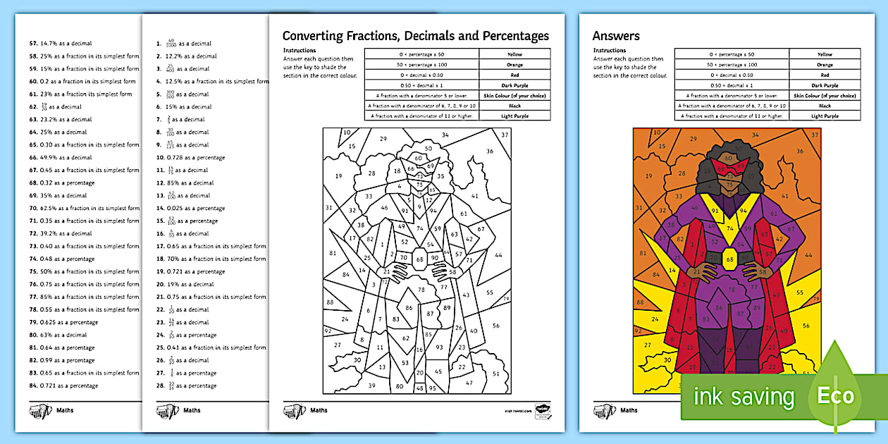 Converting Fractions, Decimals and Percentages Color by Number Worksheet