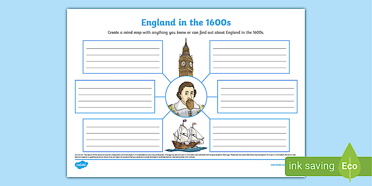 England in the 1600s Mind Map (teacher made) - Twinkl