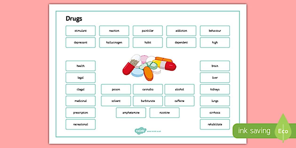 Editable Drugs Word Mat (teacher made) - Twinkl