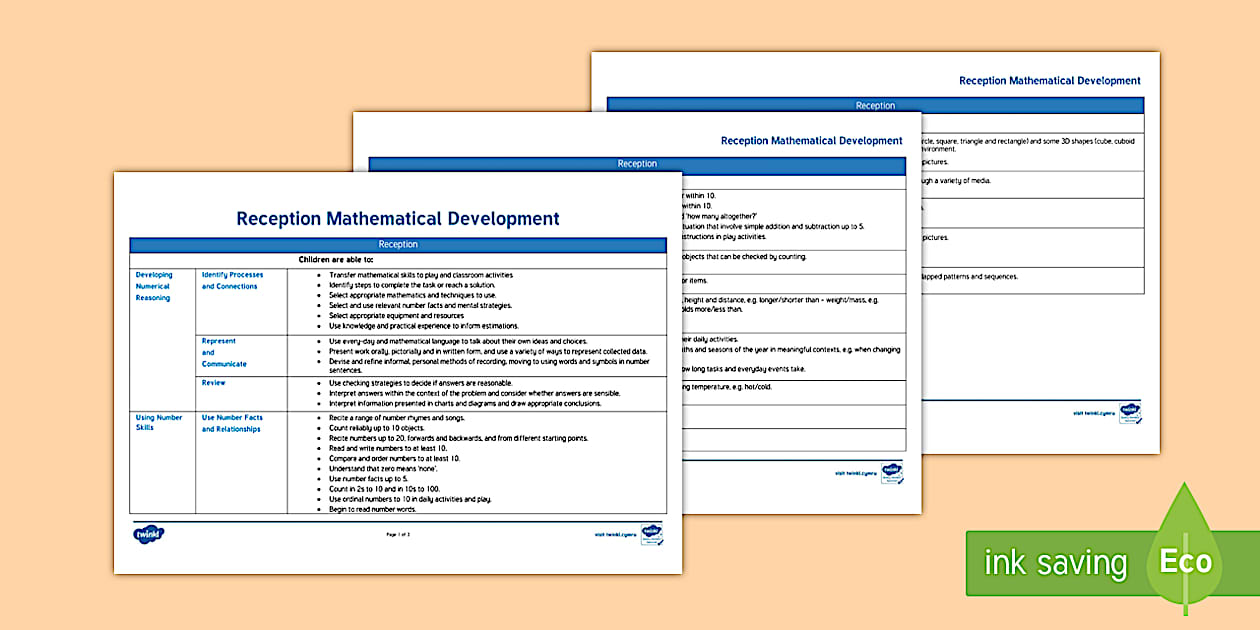 Learning Outcomes Of The Reception Maths Syllabus | Twinkl