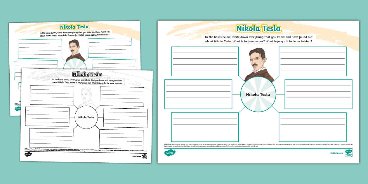 Nikola Tesla Mind Map - Twinkl Science Topics (teacher made)