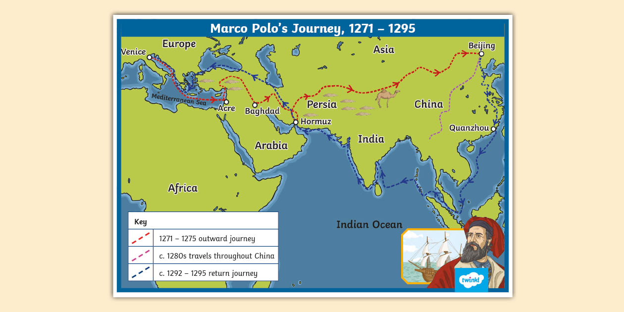 Marco Polo's Journey Display Poster - Twinkl - KS2