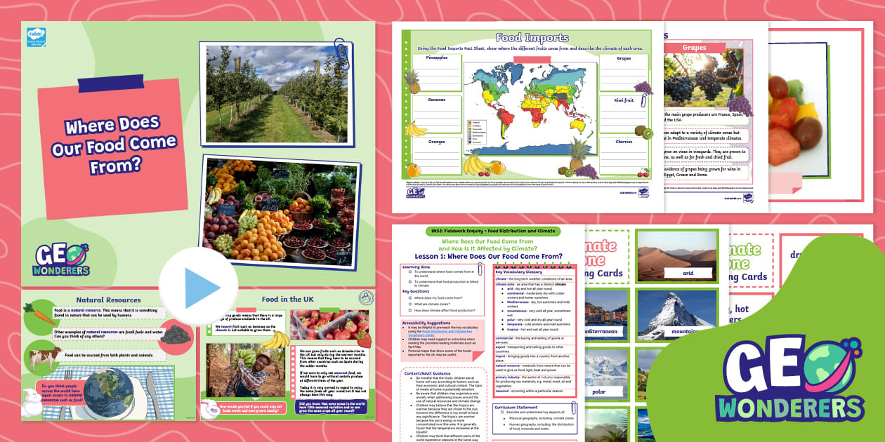 Geo Wonderers KS2: Food Distribution & Climate Lesson Pack 1