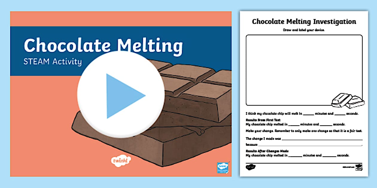 Chocolate Melting Experiment for Kids | Twinkl USA - Twinkl