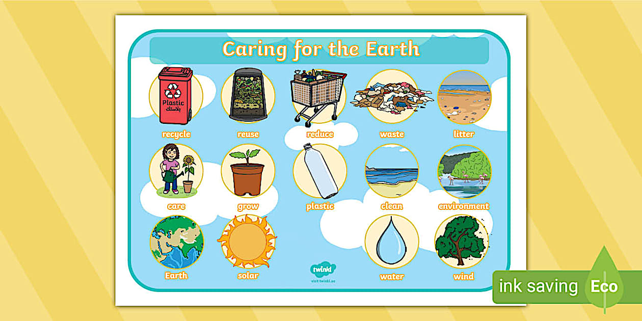 Caring for the Earth Word Mat (teacher made) - Twinkl