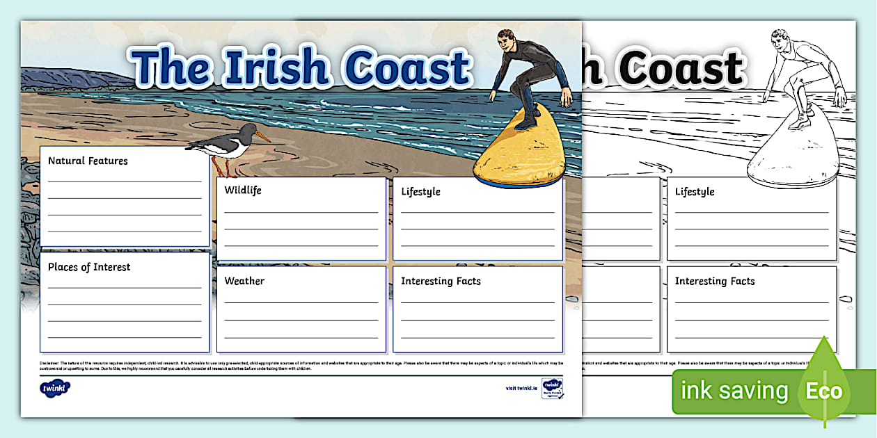 The Irish Coast Fact File Template (teacher made) - Twinkl
