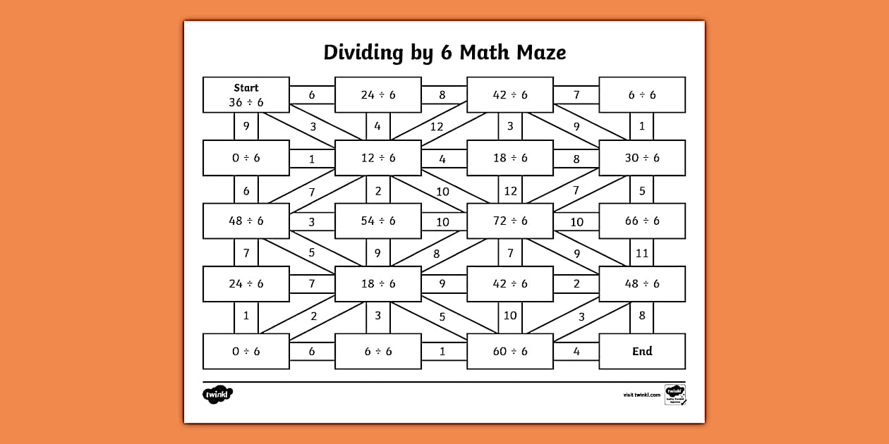 Dividing by 6 Math Maze Worksheet for 3rd-5th Grade - Twinkl
