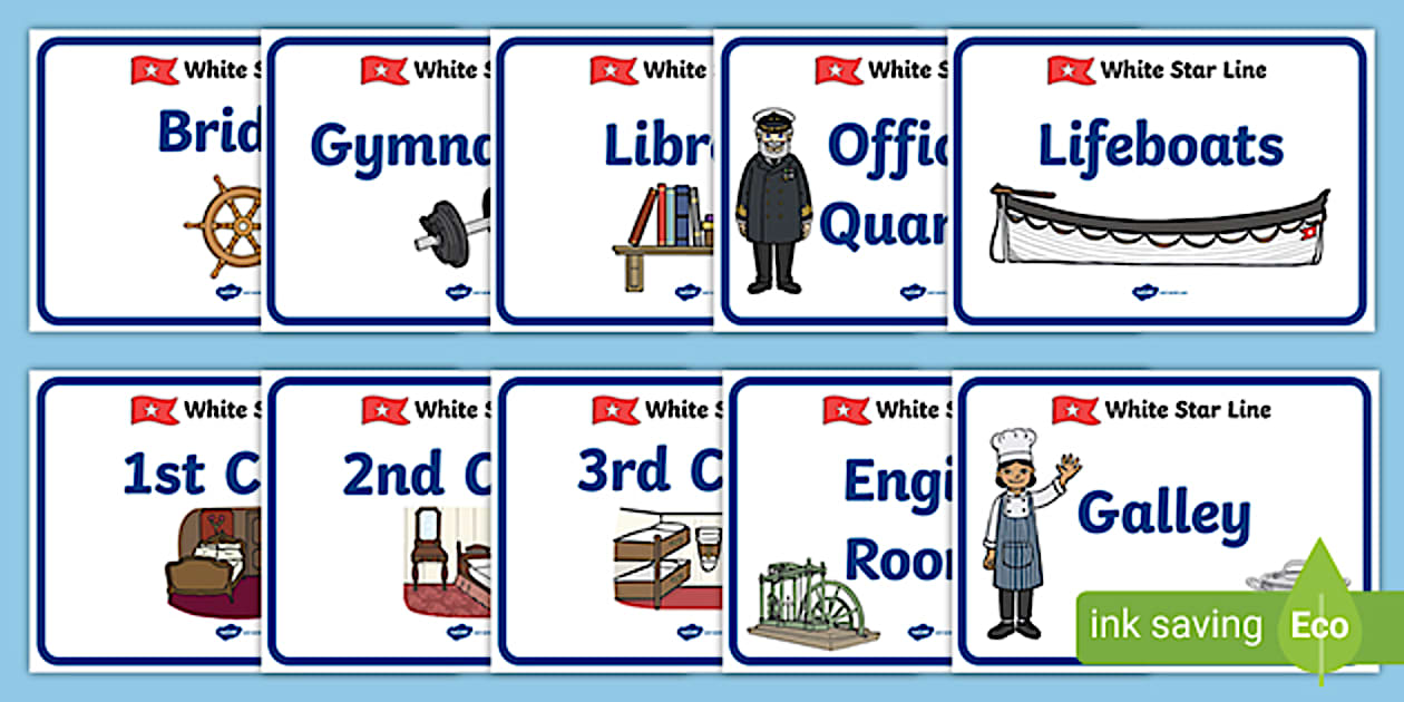 The Titanic Display Signs (teacher made) - Twinkl