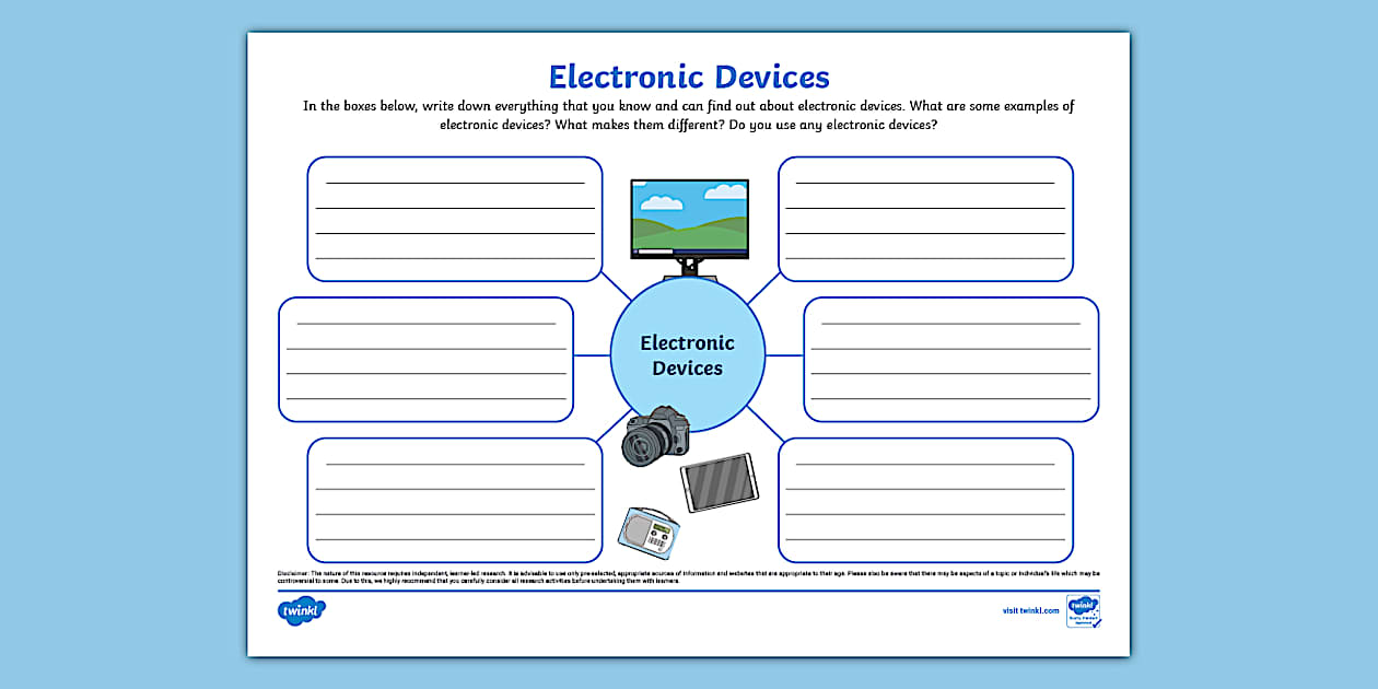 Electronic Devices Mind Map (teacher made) - Twinkl
