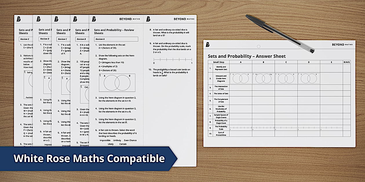 👉 Sets and Probability - Review Sheets (Teacher-Made)