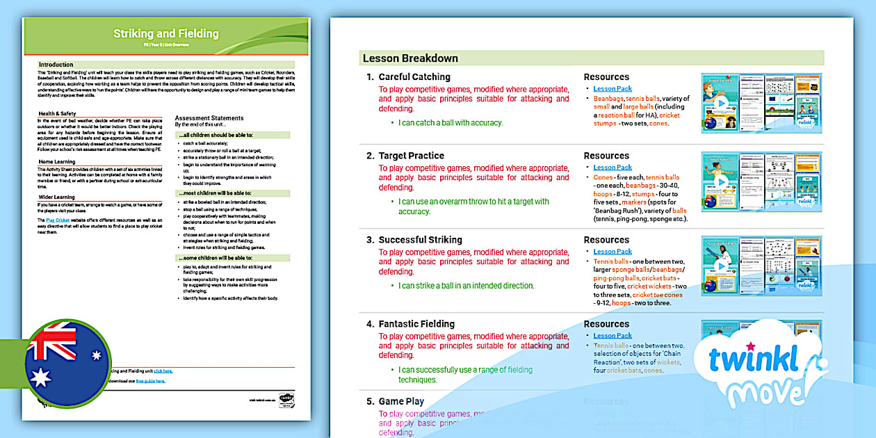 Move PE Y3 Striking and Fielding: Fundamentals Unit Overview