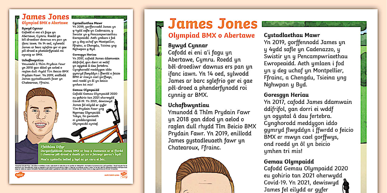 Ffeil Ffeithiau James Jones (Teacher-Made) - Twinkl