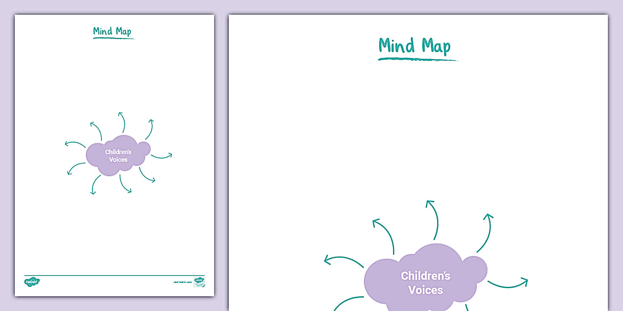 Children's Voices Mind Map Template ELC (teacher made)
