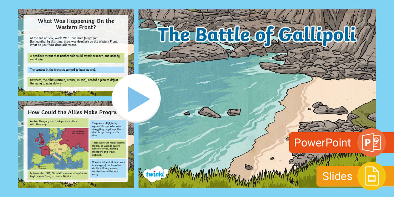 Anzac Gallipoli PowerPoint | Anzac Day | New Zealand