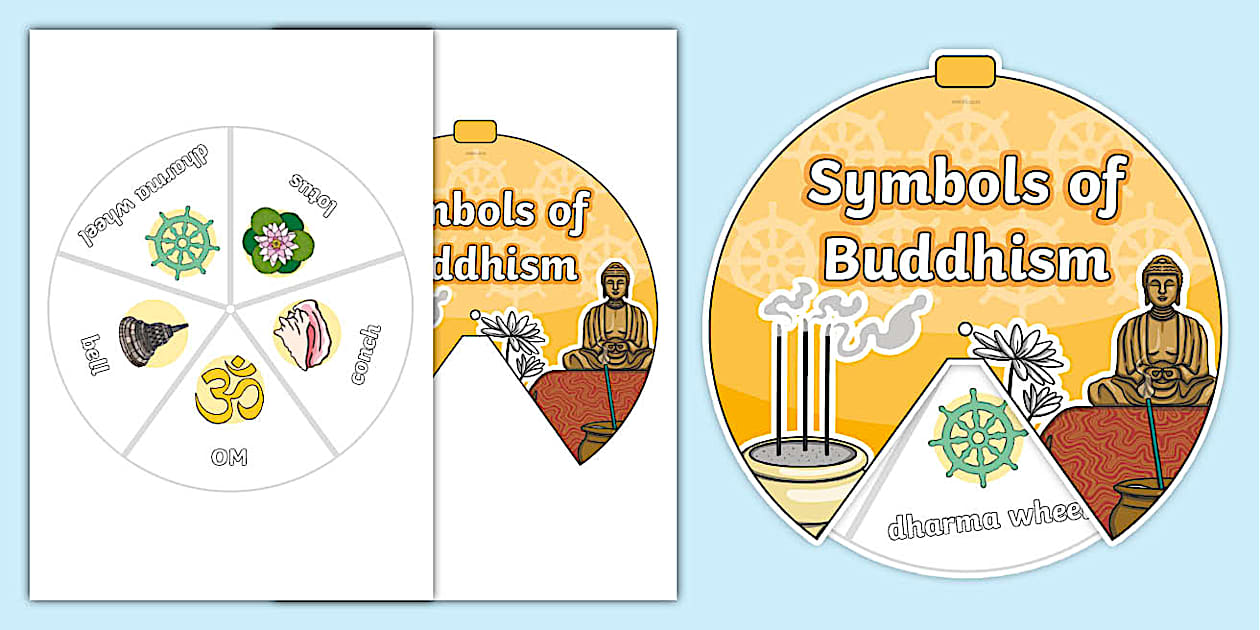 Symbols of Buddhism Spinning Wheel (teacher made) - Twinkl