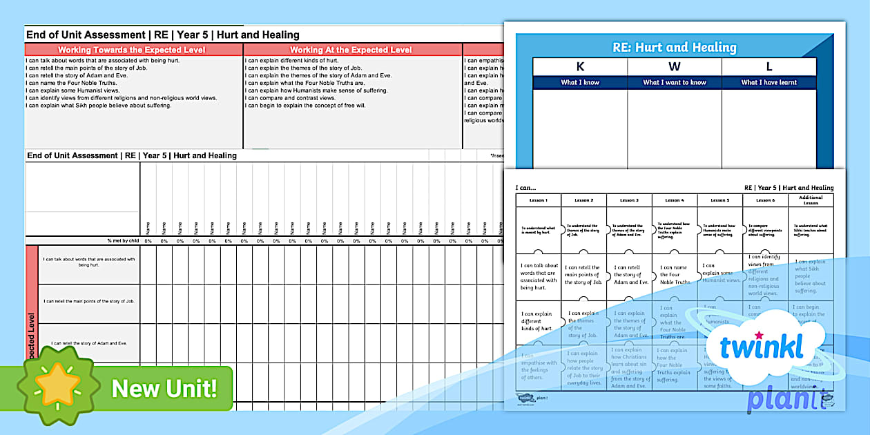 RE: Hurt and Healing: Year 5 Assessment Pack (teacher made)