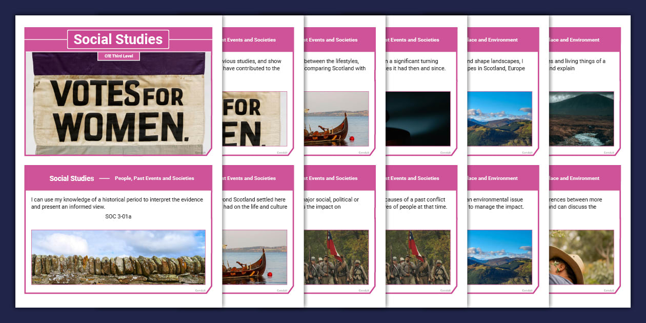CfE Third Level Social Studies Experiences and Outcomes Display Posters