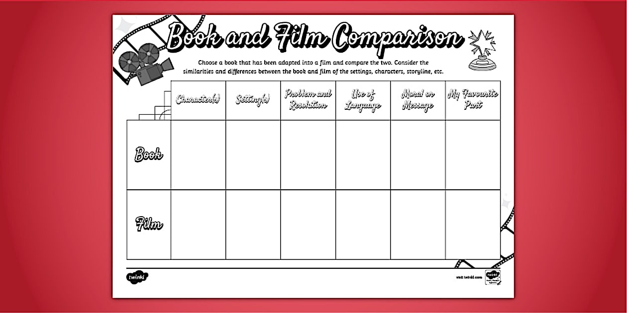 Old Hollywood Themed Book and Film Comparison Worksheet