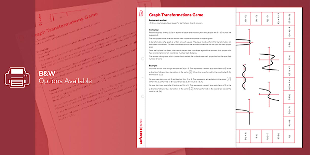 👉 Graph Transformations Game | A Level Maths | Beyond