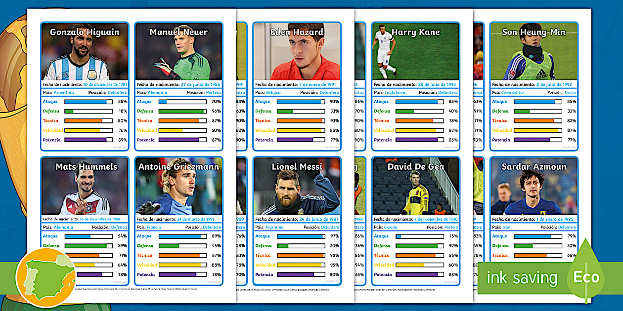 Juego de cartas: Los jugadores del Mundial de Fútbol