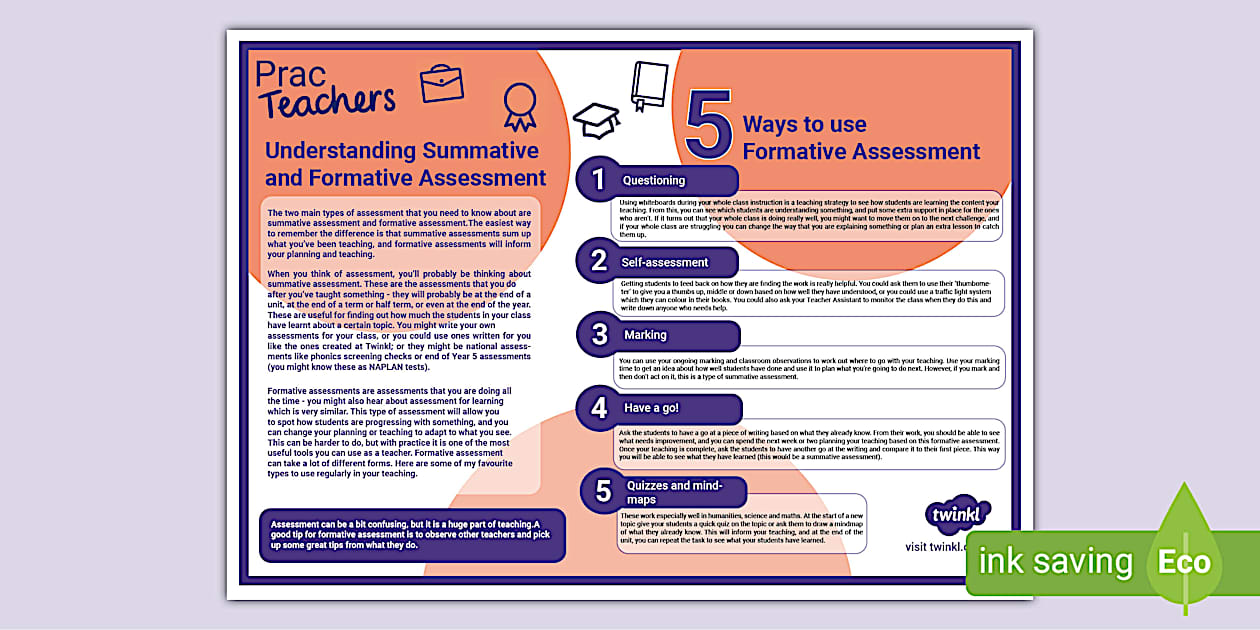 Prac Teacher Assessment Guide | Australian Resources