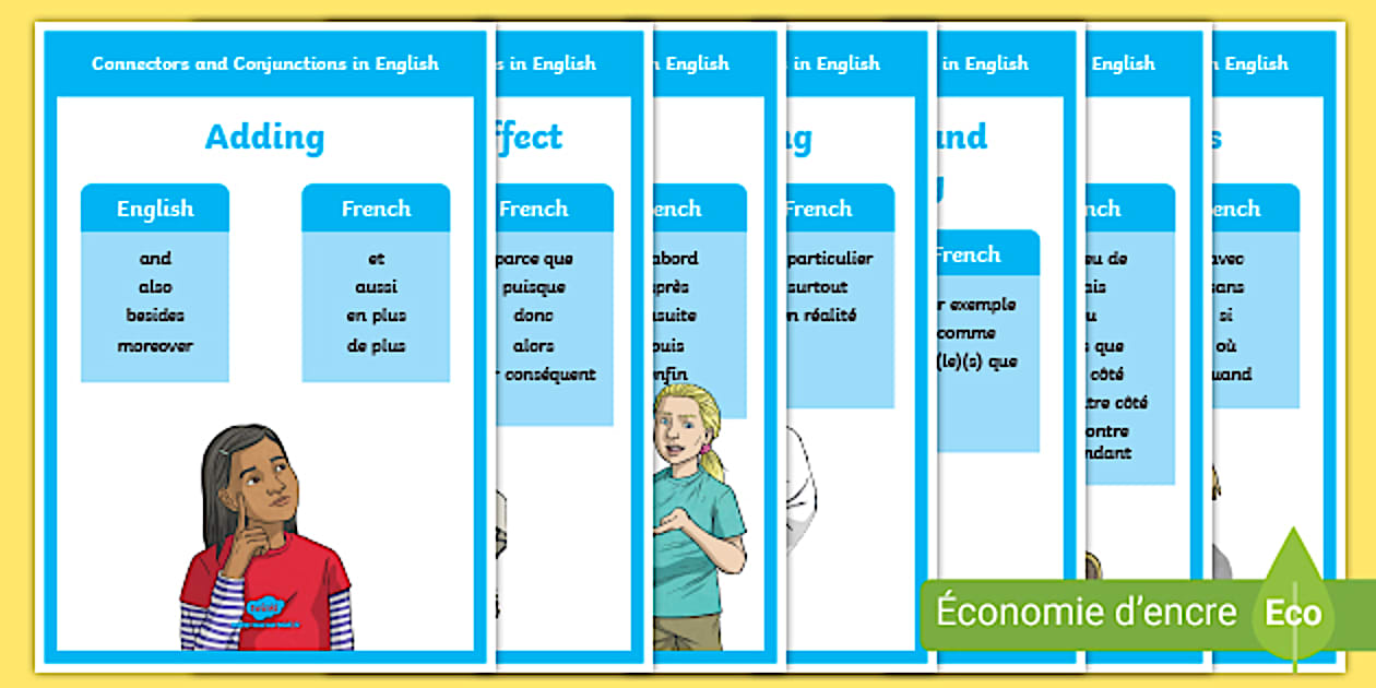 Posters : Les conjonctions anglaises (Teacher-Made) - Twinkl