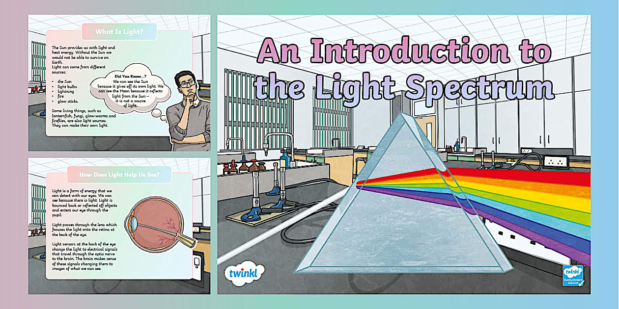 An Introduction to the Light Spectrum Powerpoint - Twinkl
