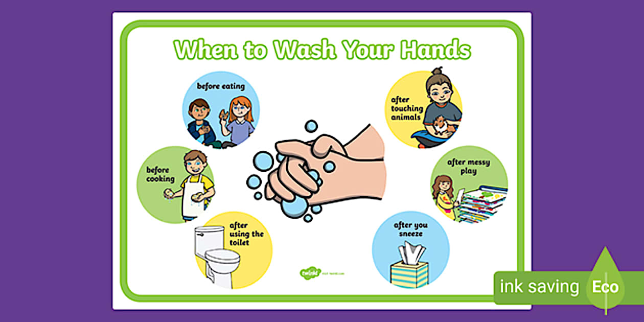 When to Wash Your Hands Display Poster (Teacher-Made)