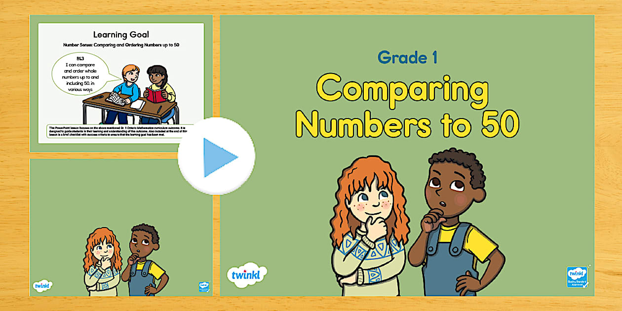Comparing Numbers up to 50: PowerPoint Lesson (teacher made)