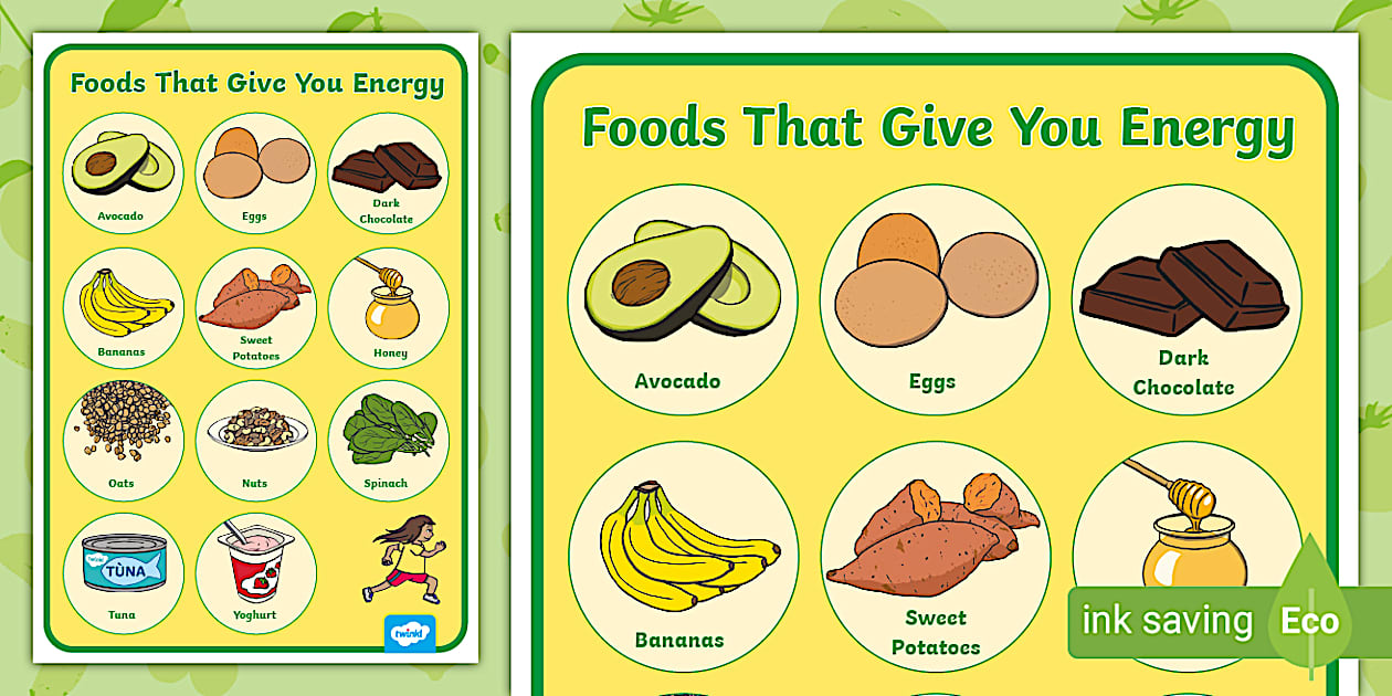 Foods That Give You Energy Display Poster - Twinkl