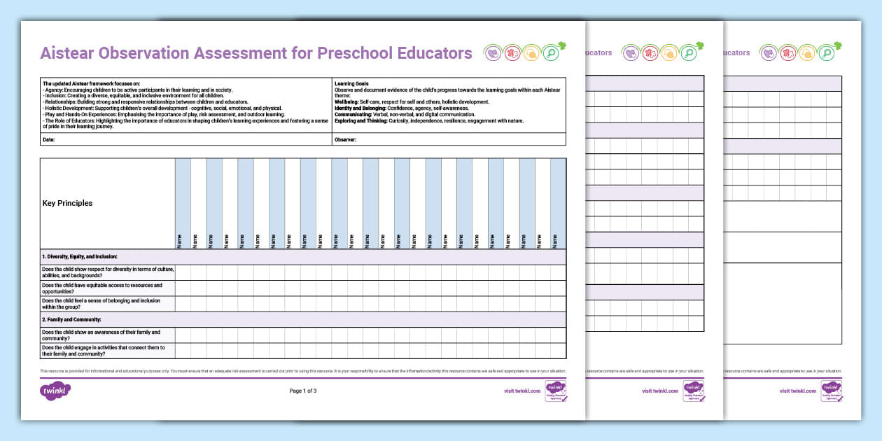 Aistear Observation Assessment for Preschool Educators