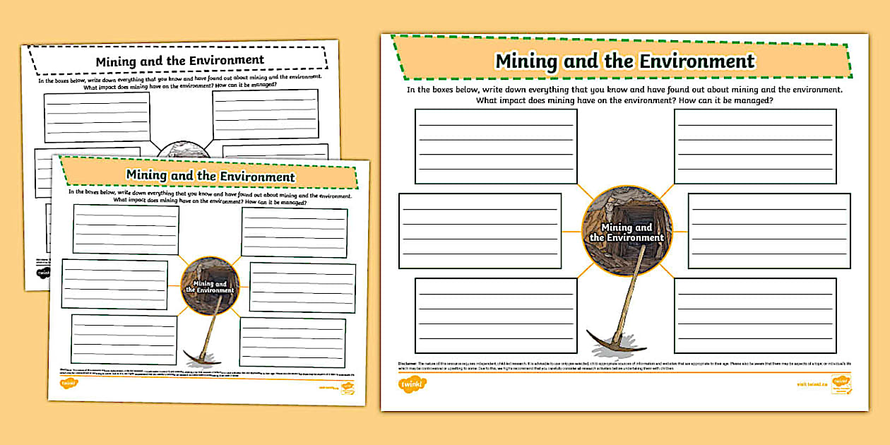 Mining and the Environment Mind Map (teacher made) - Twinkl