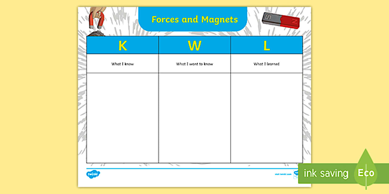 Forces and Magnets KWL Chart (Hecho por educadores) - Twinkl