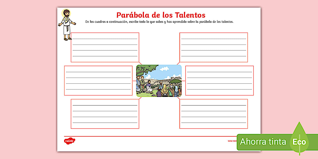 Mapa conceptual de la Parábola de los Talentos | Twinkl