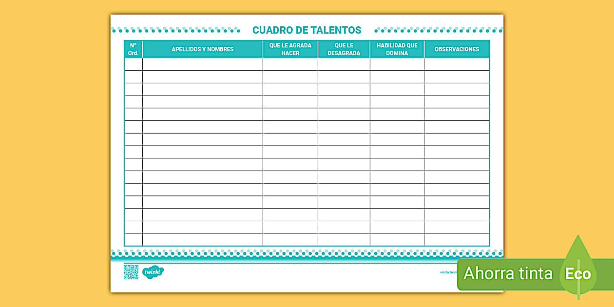 Cuadro de talentos | Materiales Educativos Twinkl Perú