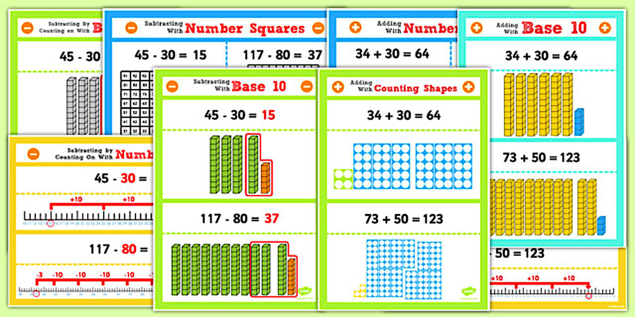 Year 2 Adding and Subtracting 2 Digit Numbers and Tens Display